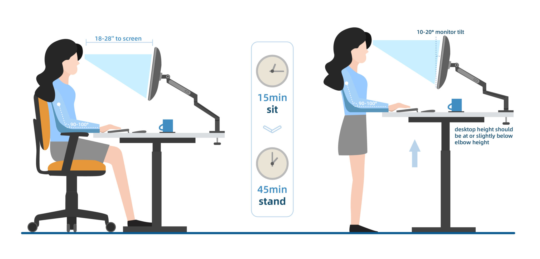 Ideal Height for a Standing Desk – Aoke
